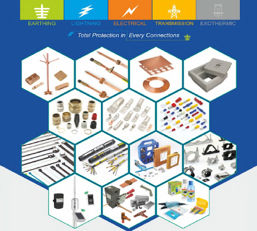 Techsharp - Contracting and Trading
