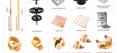 Techsharp - Contracting and Trading